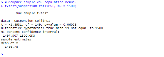 GitHub - rrantxa/MechaCar_Statistical_Analysis