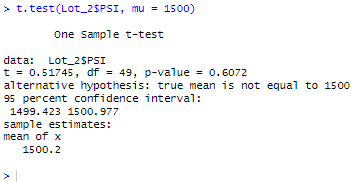 GitHub - rrantxa/MechaCar_Statistical_Analysis