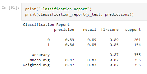 GitHub - pavlarsen/Final_Project: Analyzing migration trends and ...