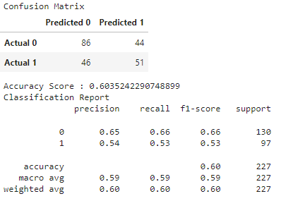 GitHub - pavlarsen/Final_Project: Analyzing migration trends and ...