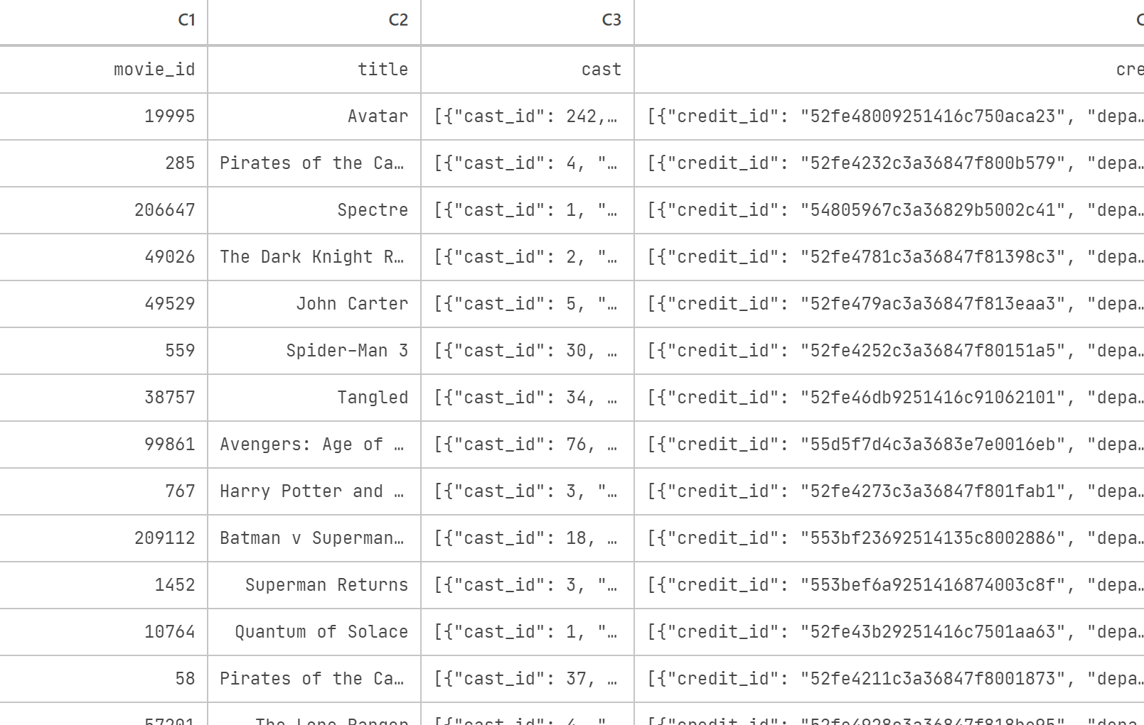 GitHub - jycw02/Final-Project-OSS: Movie Recommender System