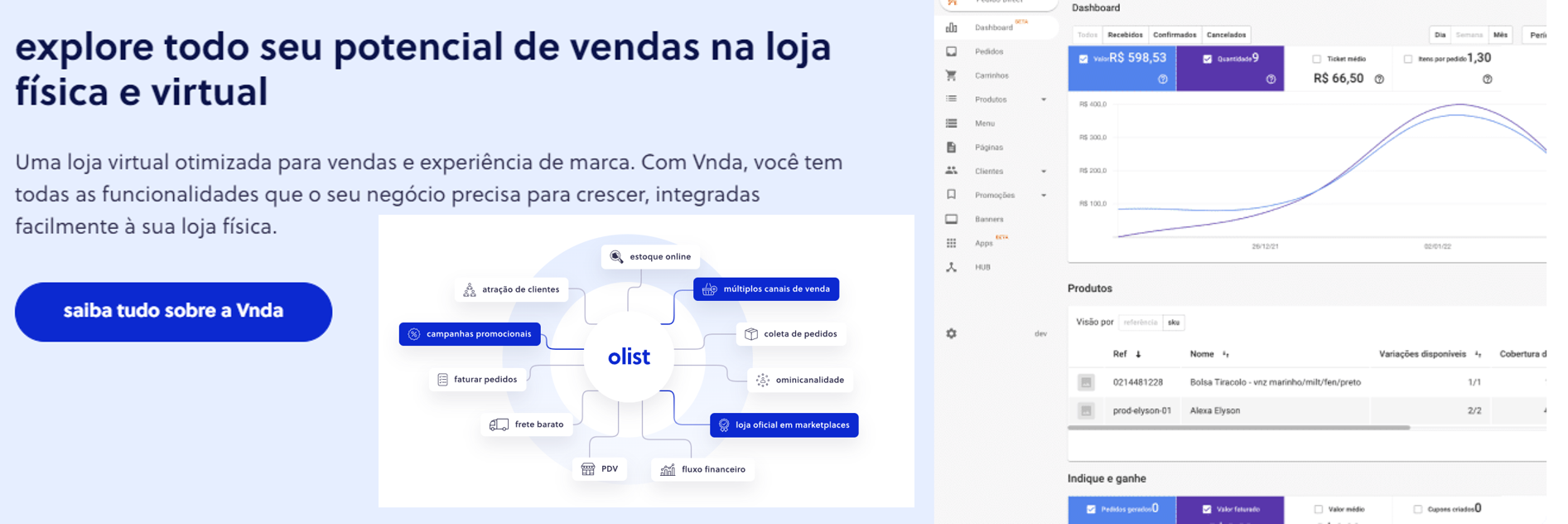 Github Pgrondein Customer Segmentation E Commerce