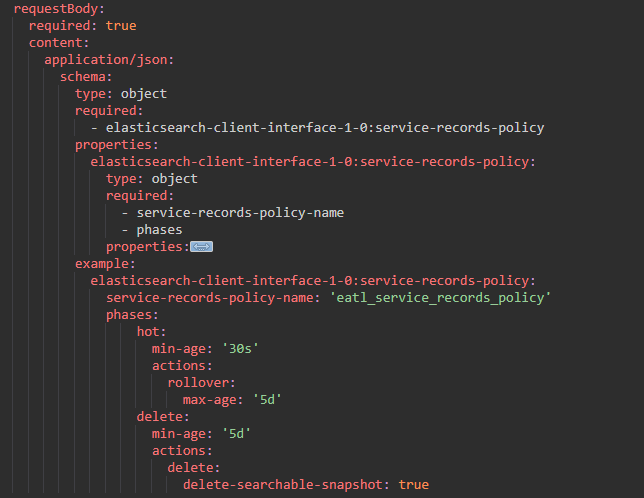 Oas Putelasticsearchclientservicerecordspolicy Needs To Move The Example · Issue 575