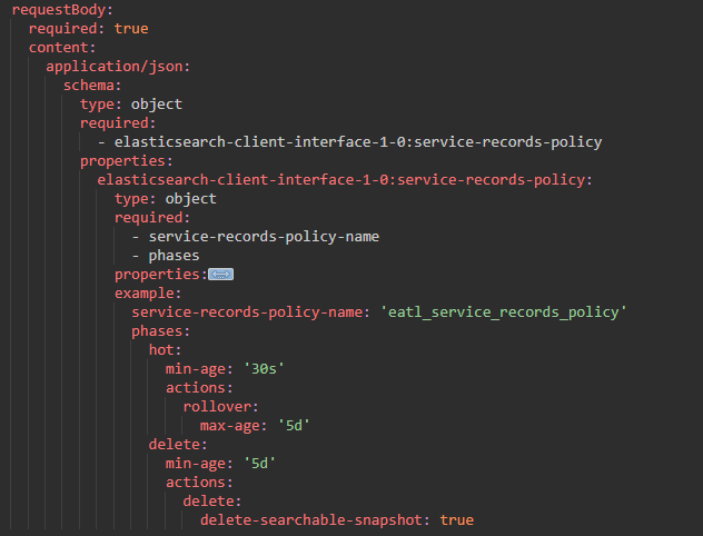 Oas Putelasticsearchclientservicerecordspolicy Needs To Move The Example · Issue 575