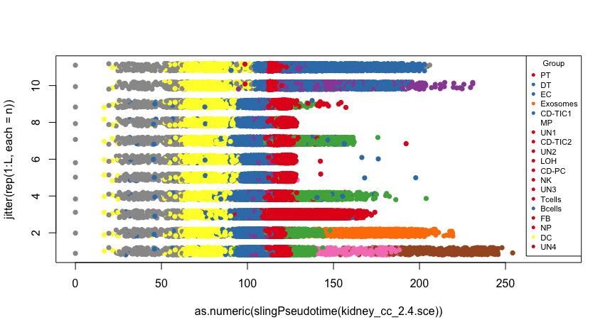 Slingshot runtime and real time data · Issue #43 · kstreet13/slingshot · GitHub