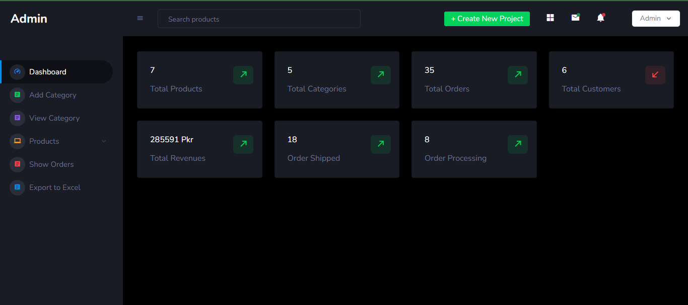 GitHub - Faisalkhan1921/Ecommerse_basic_complete