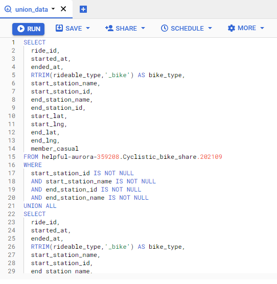 GitHub - dulickmoul/bikeshare-casestudy: Case Study: How Does a Bike-Share Navigate Speedy Success?