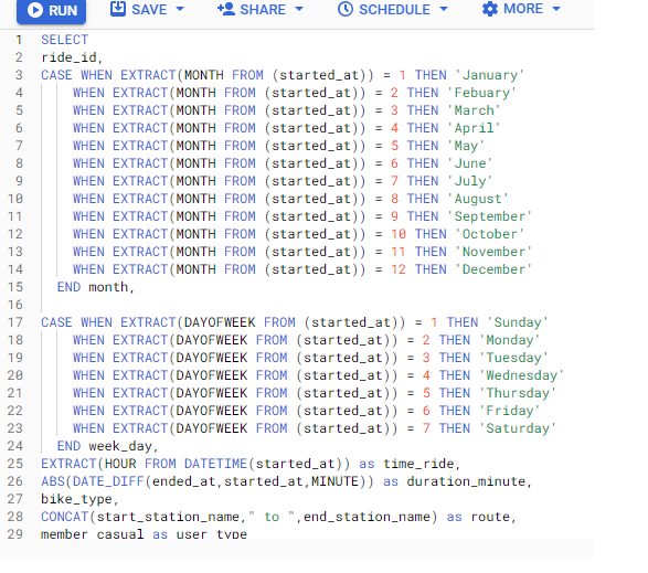 GitHub - dulickmoul/bikeshare-casestudy: Case Study: How Does a Bike-Share Navigate Speedy Success?