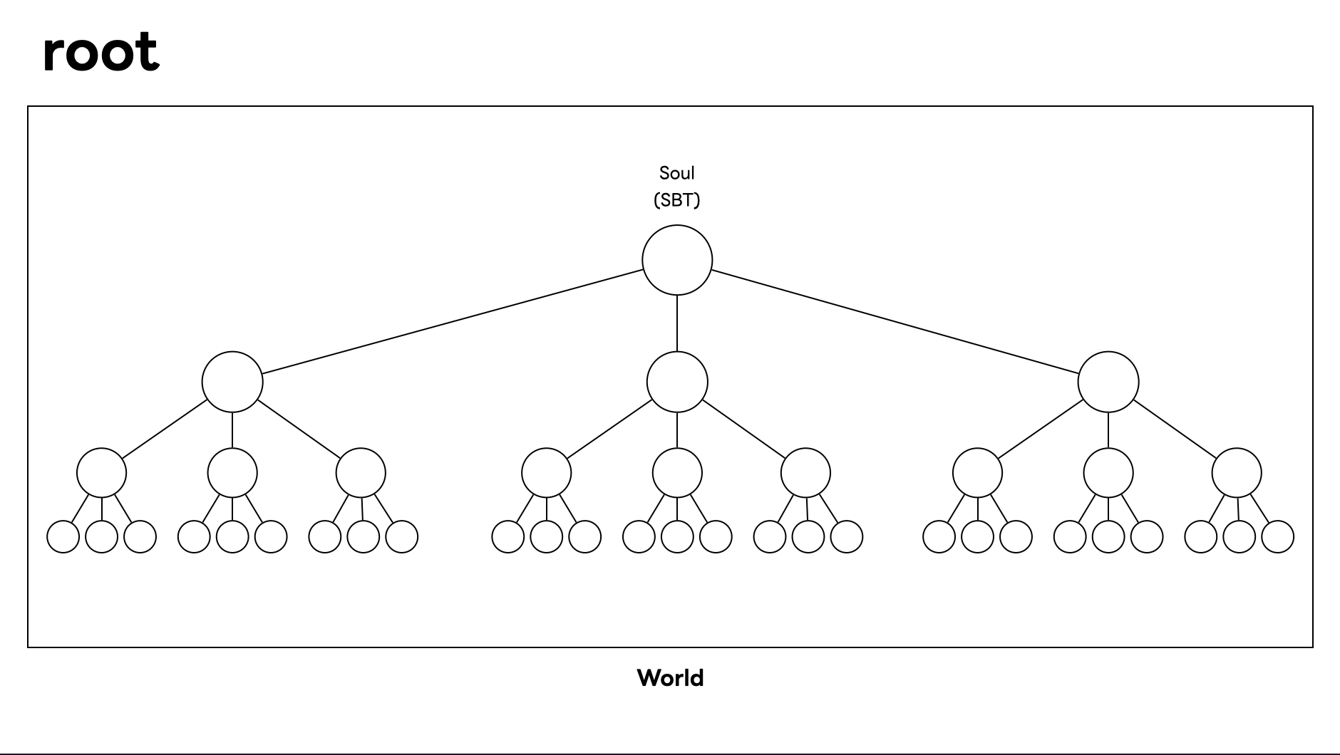 GitHub - setouchi-h/root