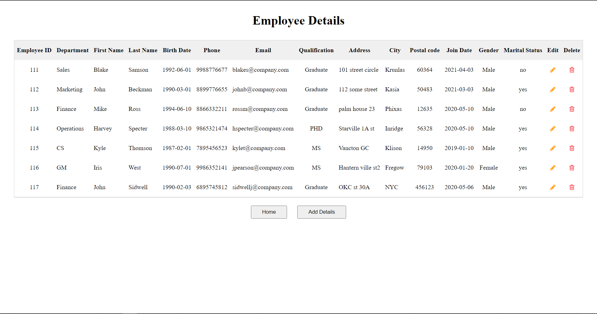 GitHub - prasad-kate/employee-management-flask-app