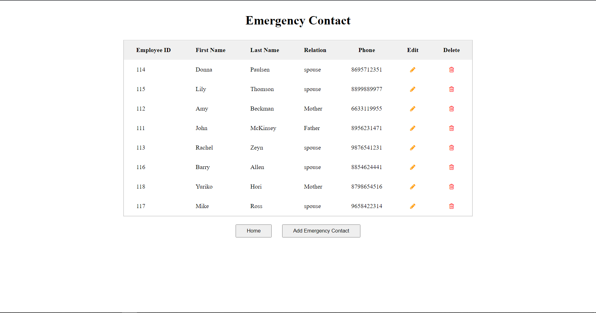 GitHub - prasad-kate/employee-management-flask-app