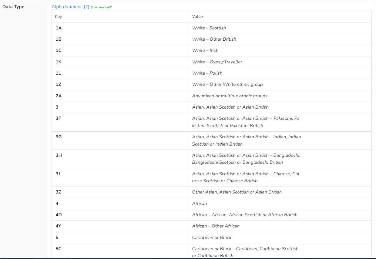 Enumeration Functionality Mauro Data Mapper · Issue 661 · Maurodatamapper Mdm Ui · Github