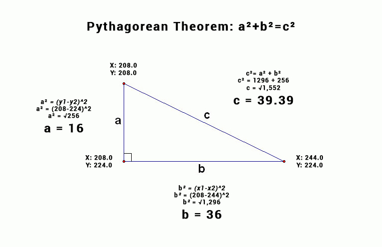 GitHub - Tyler-Odenthal/Car_Distance_Project: This project allows you to use object detection to ...