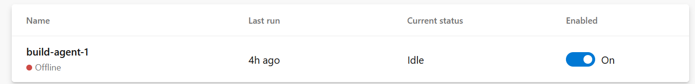 A session for this agent already exists. · Issue #2588 · microsoft ...