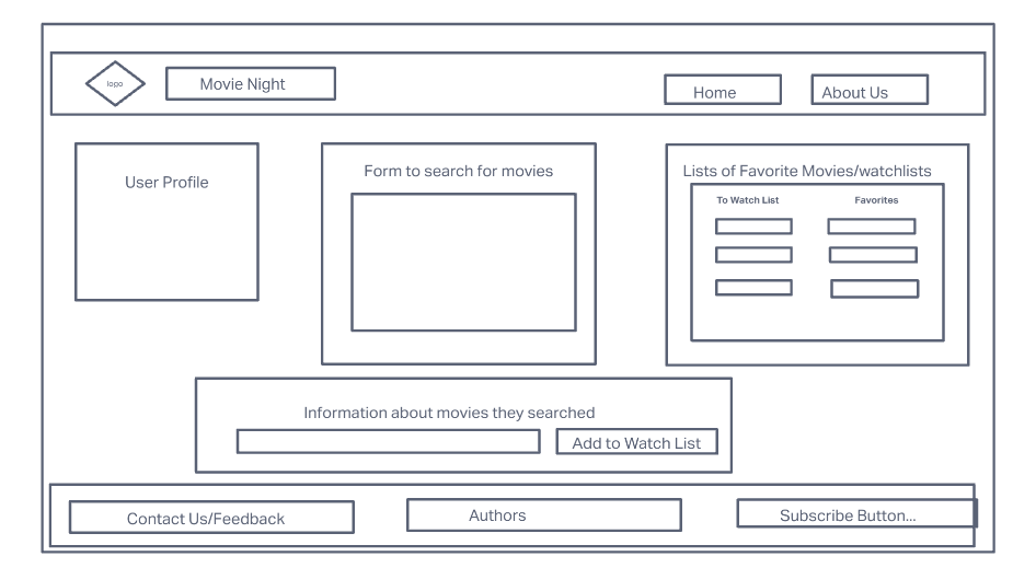 GitHub - project-prep/project-prep