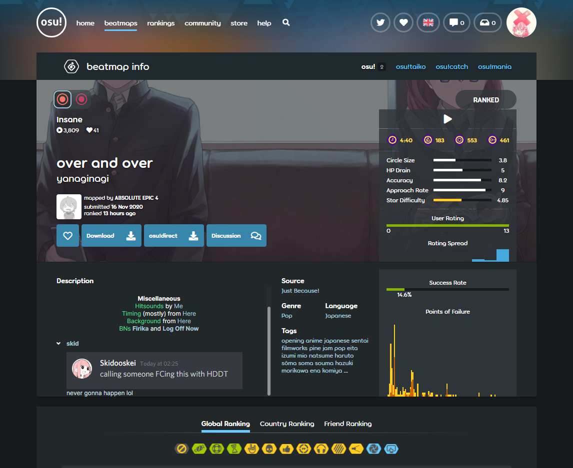 Beatmap info description has no bottom margin · Issue #7994 · ppy/osu-web · GitHub