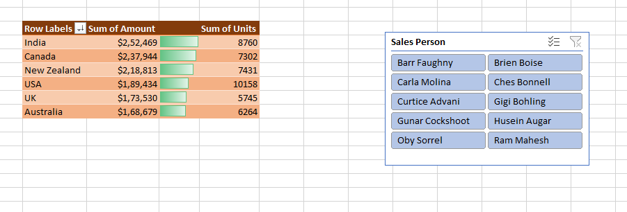 Github Mithilesh Dubeydata Analysis Using Excel Course 3824