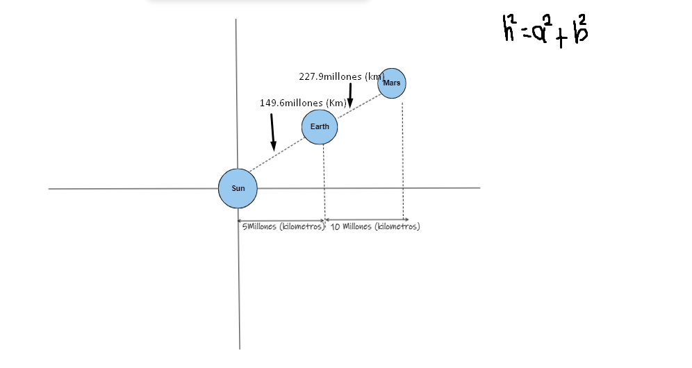 GitHub - anderson474/EjerciciosPOOModelamientoObjetos: Taller de sofka ...