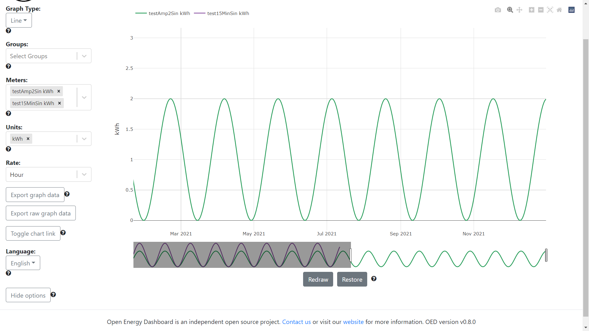 line graph redraw using incorrect range when last meter is not included · Issue #795 ...