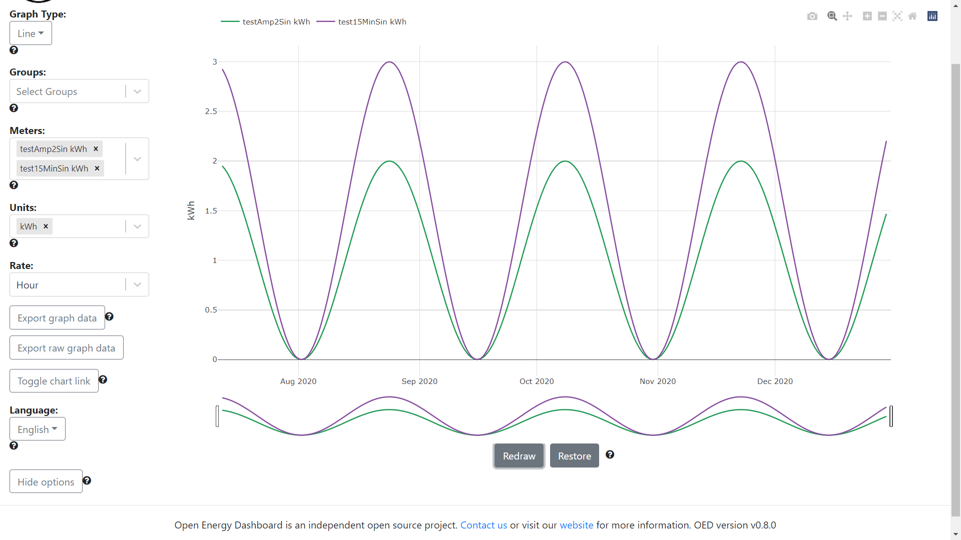 line graph redraw using incorrect range when last meter is not included · Issue #795 ...
