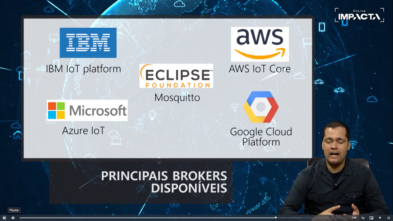 GitHub - FabianaCampanari/Fundamentals-of-IoT