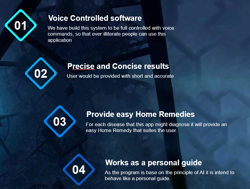 GitHub - Akash-Shrivastava-99/Virtual-Doctor-