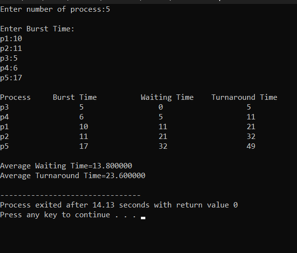 GitHub - logeshchandrasekar/operating-system