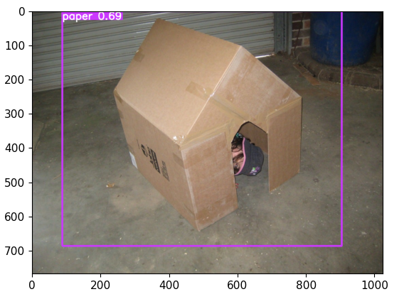 Github Jeremychoock Recyclable Material Detection Model