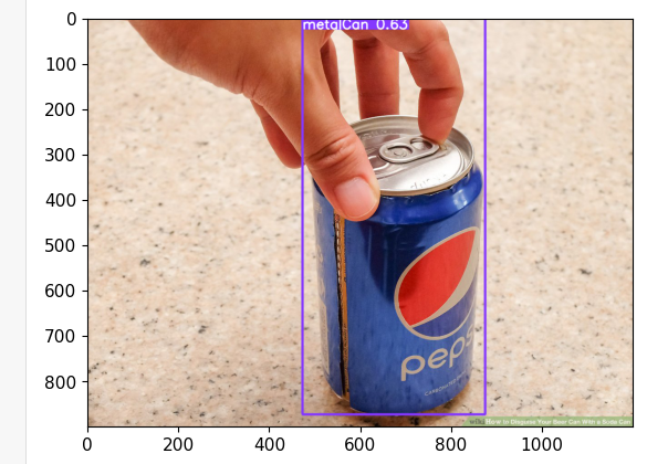Github Jeremychoock Recyclable Material Detection Model