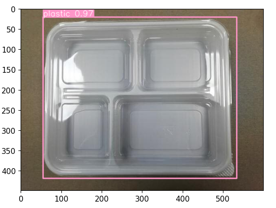 Github Jeremychoock Recyclable Material Detection Model