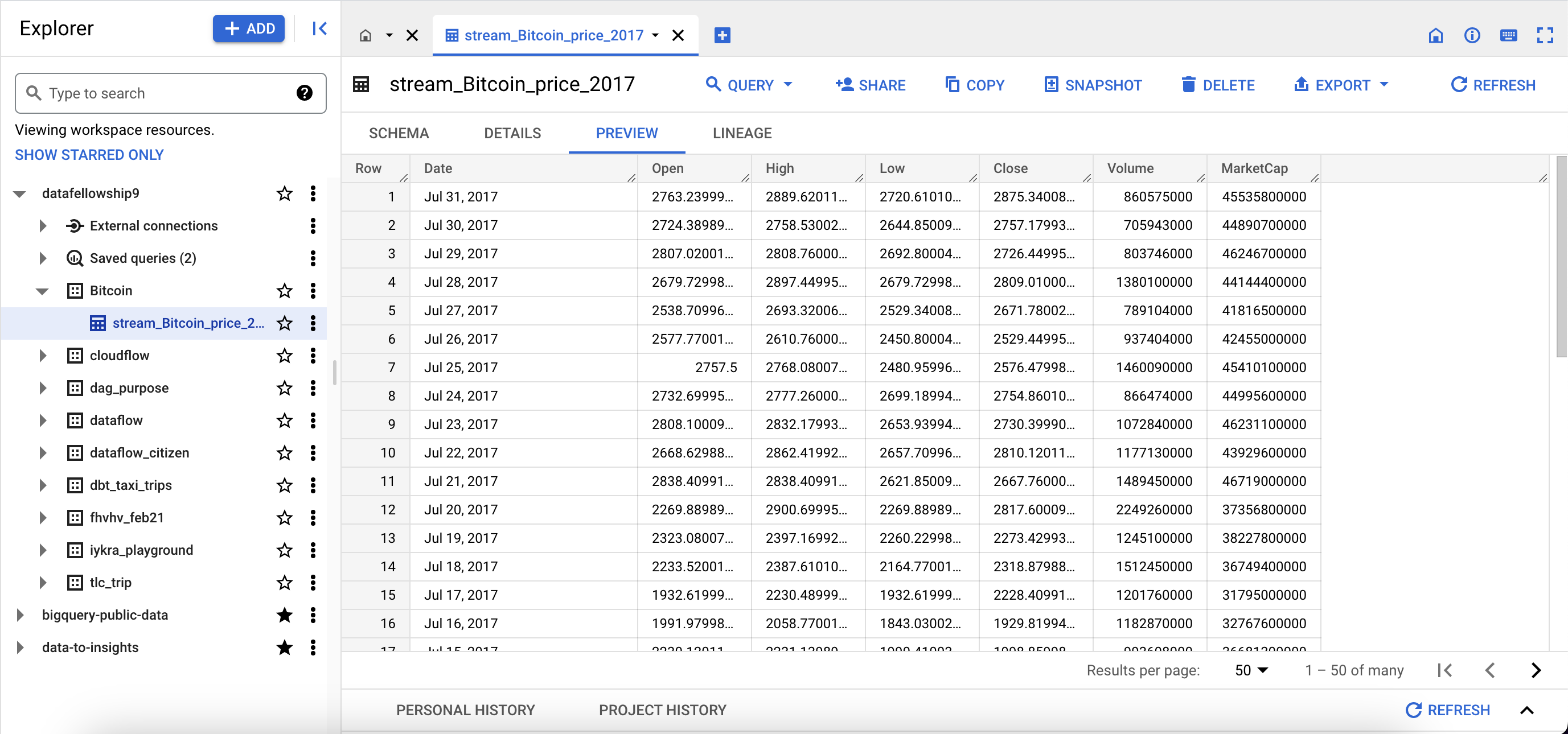GitHub - afterjan/Avro_Schema_Kafka: Stream Bitcoin Price Training Data ... GitHub - afterjan/Avro_Schema_Kafka: Stream Bitcoin Price Training Data ...