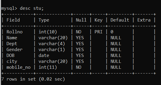 GitHub - 192111321-BHUVAN/Database-Management-system