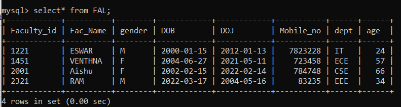 GitHub - 192111321-BHUVAN/Database-Management-system
