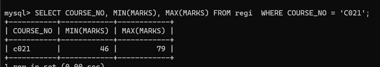 GitHub - 192111321-BHUVAN/Database-Management-system
