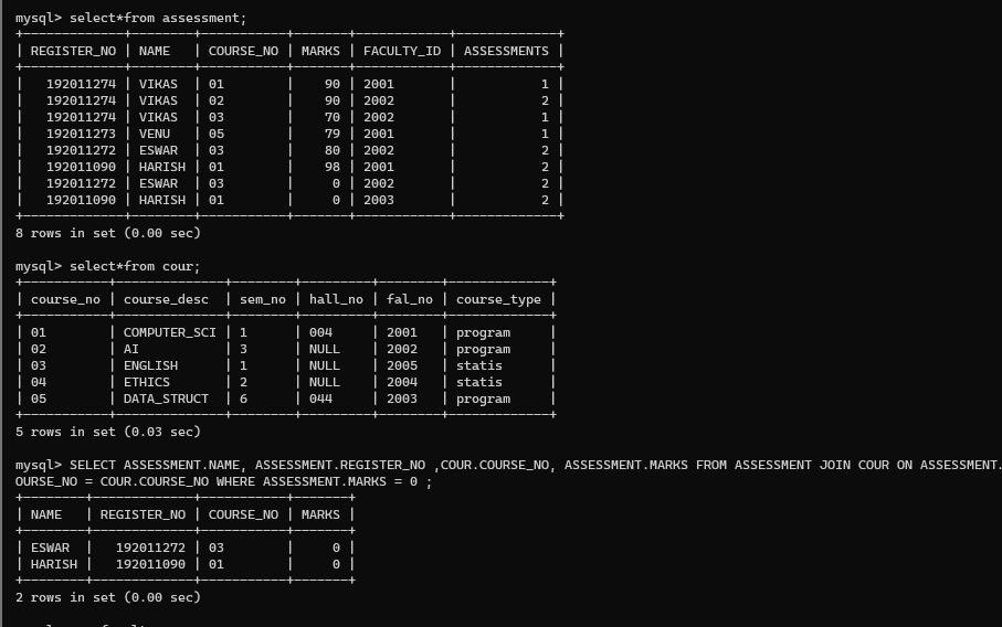GitHub - 192111321-BHUVAN/Database-Management-system