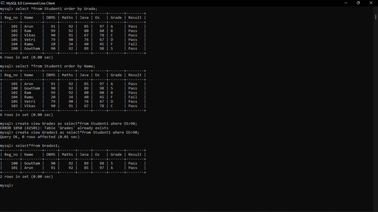 GitHub - 192111321-BHUVAN/Database-Management-system