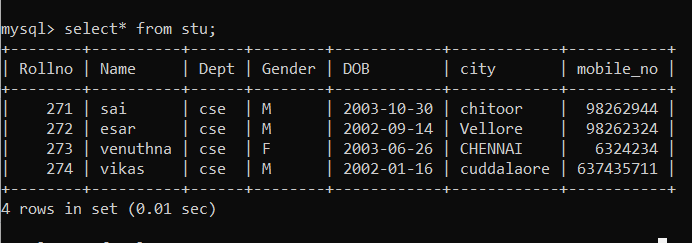 GitHub - venuthna-reddy/CSA0525-DBMS