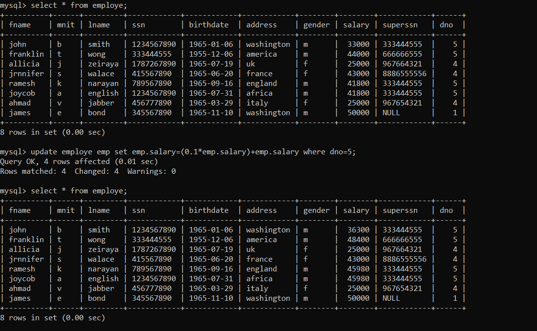 GitHub - venuthna-reddy/CSA0525-DBMS