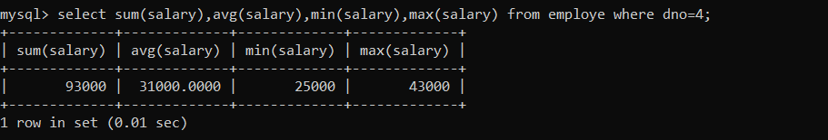 GitHub - venuthna-reddy/CSA0525-DBMS