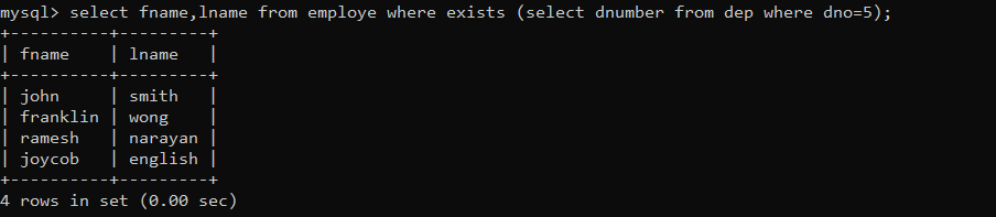 GitHub - venuthna-reddy/CSA0525-DBMS