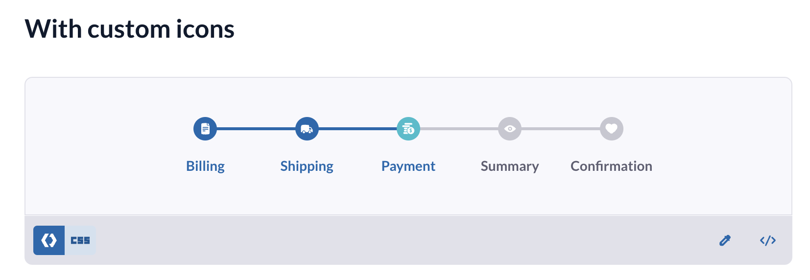 Add Timeline component · Issue #466 · emdgroup-liquid/liquid · GitHub
