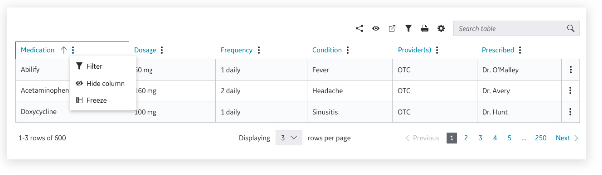 feat: enhance table component · Issue #469 · emdgroup-liquid/liquid · GitHub
