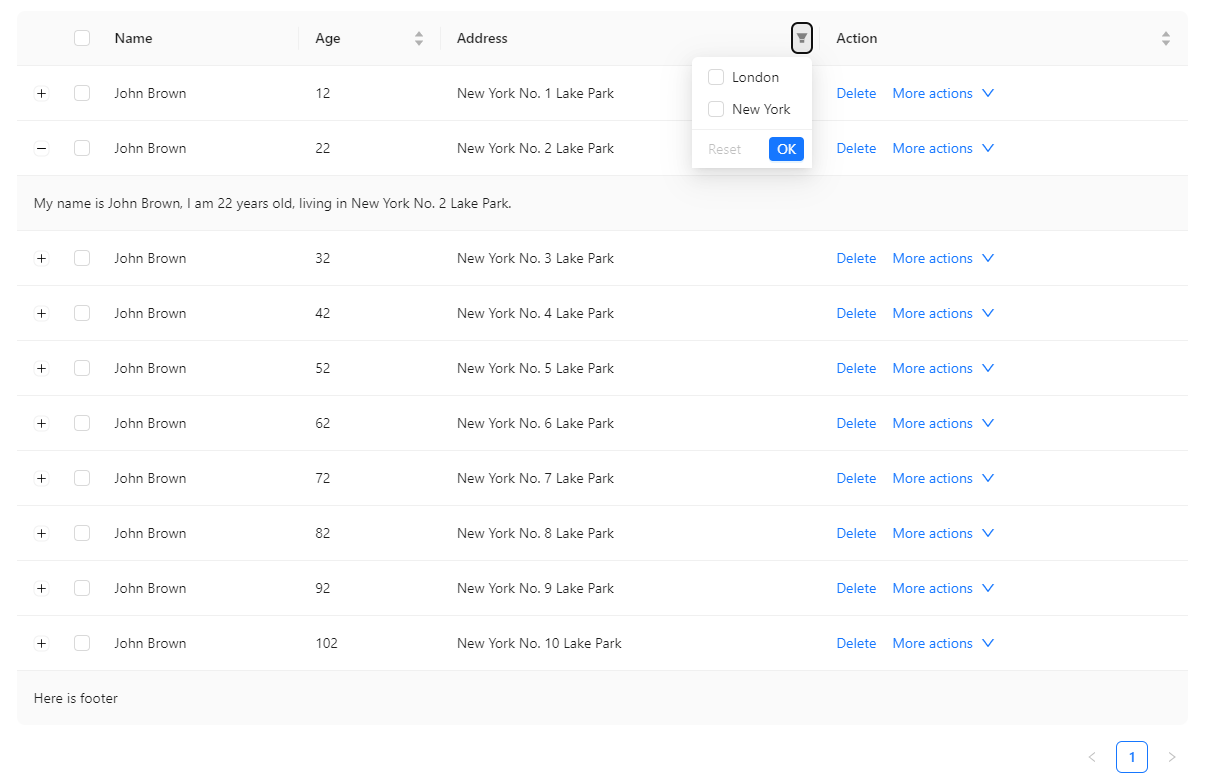feat: enhance table component · Issue #469 · emdgroup-liquid/liquid · GitHub