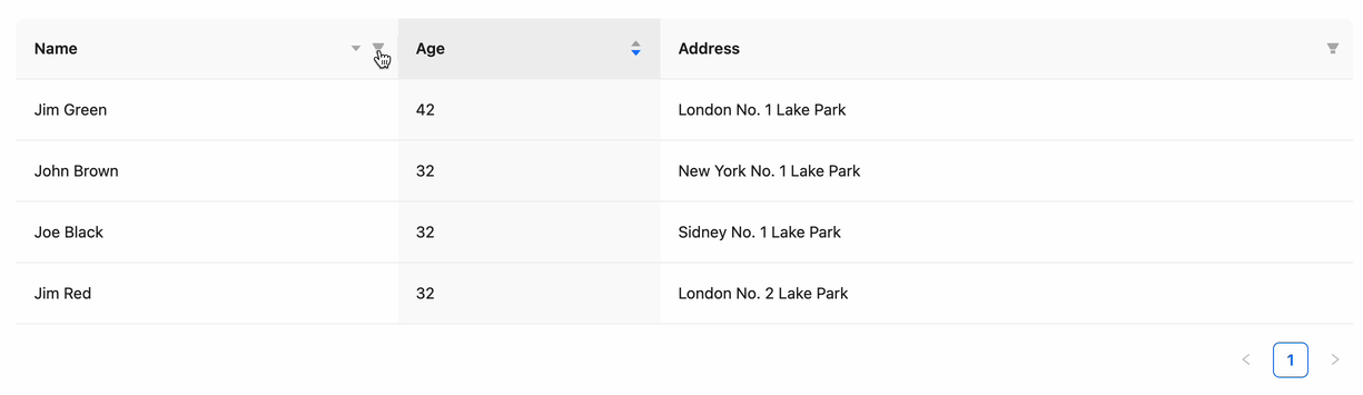feat: add column filters to table · Issue #470 · emdgroup-liquid/liquid · GitHub