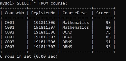 GitHub - dhanushadimple/Database-management-system