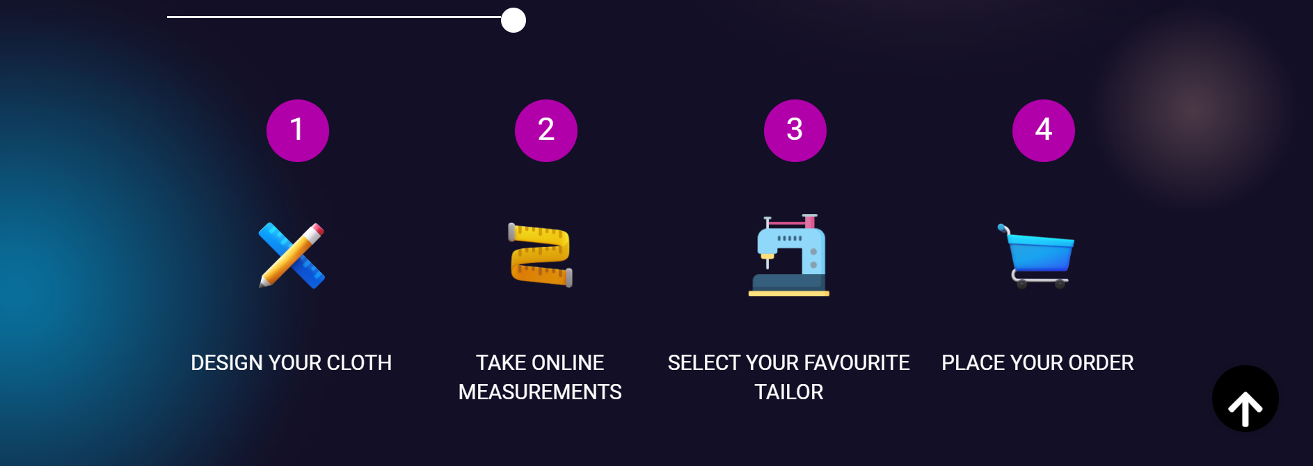 Add hover animation effects to the cards. · Issue #103 · UBA-GCOEN/StichHub · GitHub
