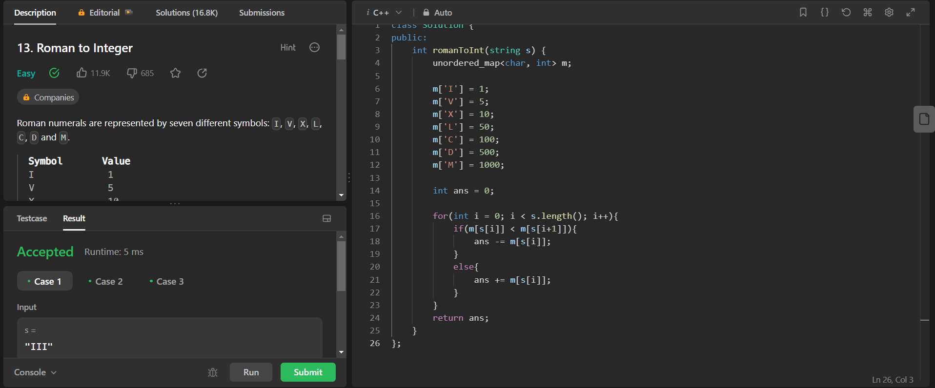 GitHub - unnatiash27/100DaysOfCode: #DrGVishwanathan challenge