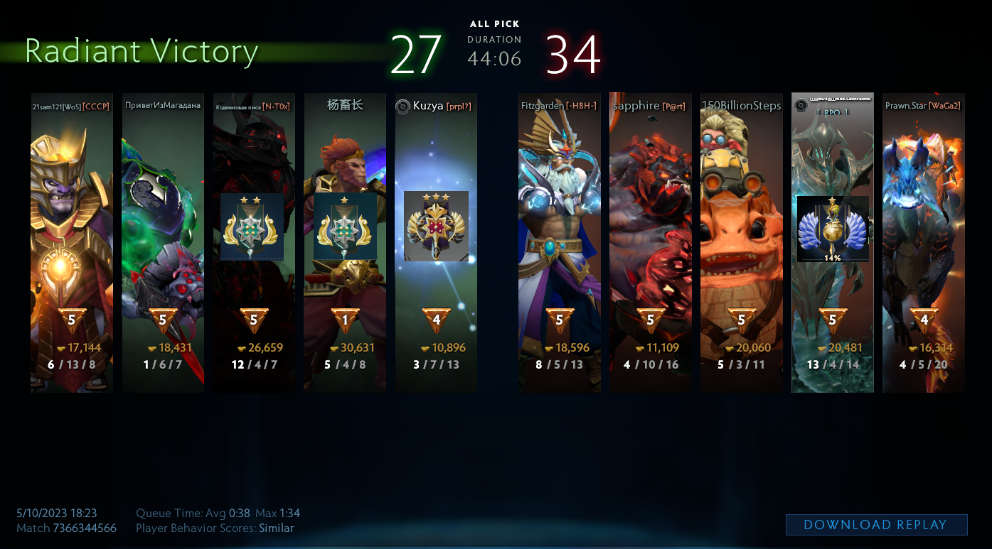 Match Making In All Pick Balances Players Wrong · Issue 12556 · Valvesoftwaredota2 Gameplay 