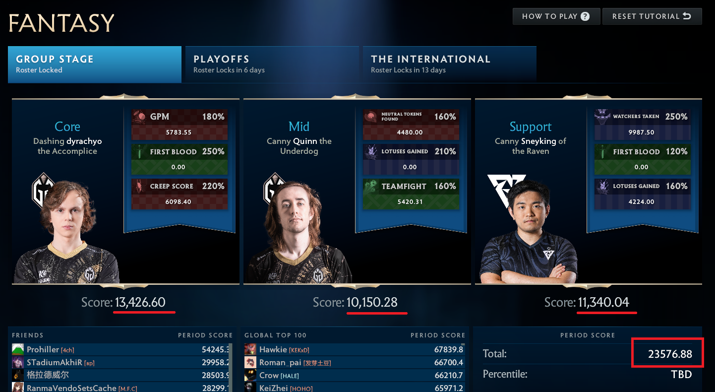 Fantasy score calculates wrong · Issue #12772 · ValveSoftware/Dota2 ...