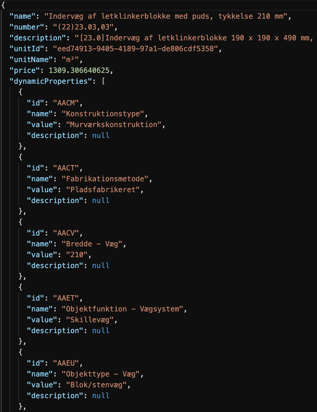 GitHub - simonciversen/A4_FinalProject: A4_FinalProject